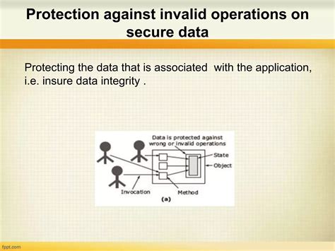 Security In Distributed Systems Pptx