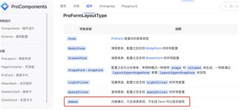 混合模式下如何使用只渲染表单项并不渲染 form Issue alibaba x render GitHub