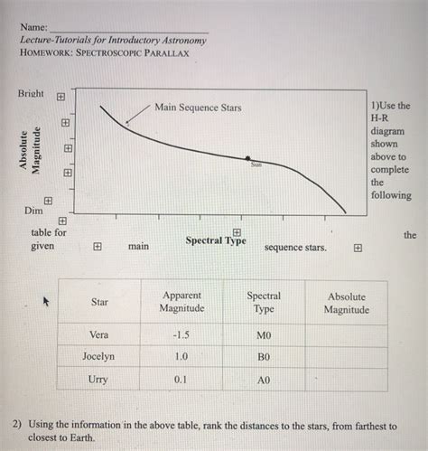 name lecture tutorials for introductory astronomy
