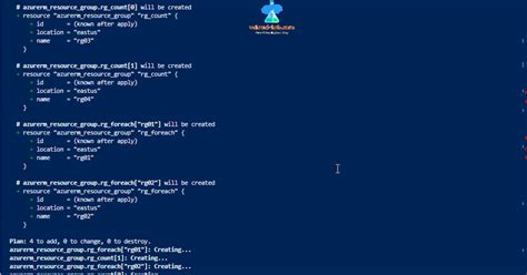 Terraform Count Vs Foreach For Examples With Map Of Objects Vgeek
