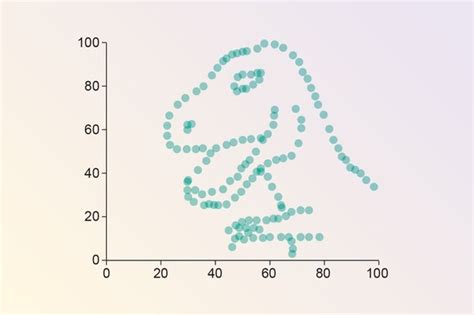 Math News And Research Scientific American