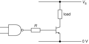 Solved The Diagram Below Shows A NAND Gate Whose Output Is Chegg Com