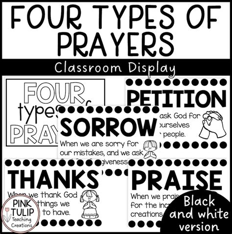 Four Types Of Catholic Prayer Posters Classroom Decor Etsy