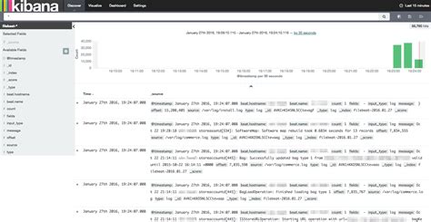 Filebeat On Mac Technote