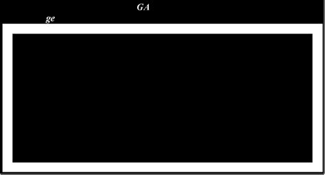 Simulated Polarization Curve Using The Parameters Optimized By The