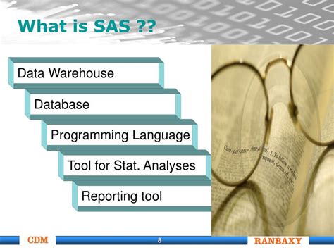 Ppt Sas In Pharmaceutical Industry Powerpoint Presentation Free