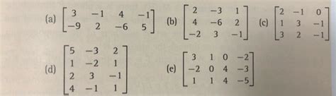 Solved Find The Rank And Nullity Of Each Of The Chegg Com