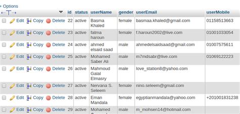 How To Perfom This Query With Mysql And Php To Export Excel Sheet ← Php Mysql