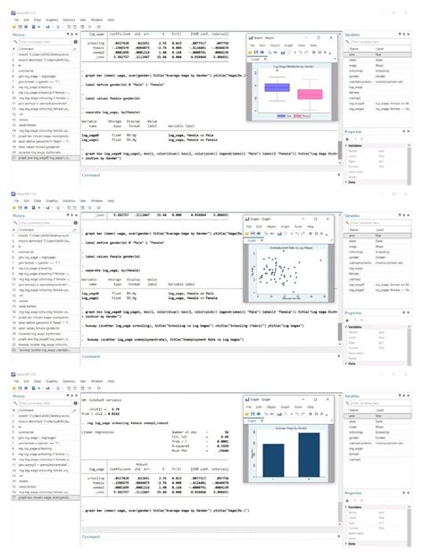 Dataanalysis Stata Econometrics Research Learningjourney Divya Jain