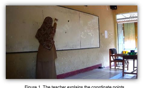 figure 1 from designing learning translation using the motifs of anyaman bambu semantic scholar