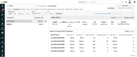 Key Transactions Online Help Site24x7
