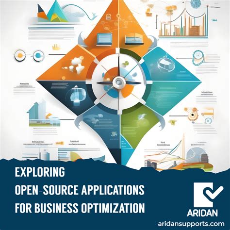 exploring open source applications for business optimization