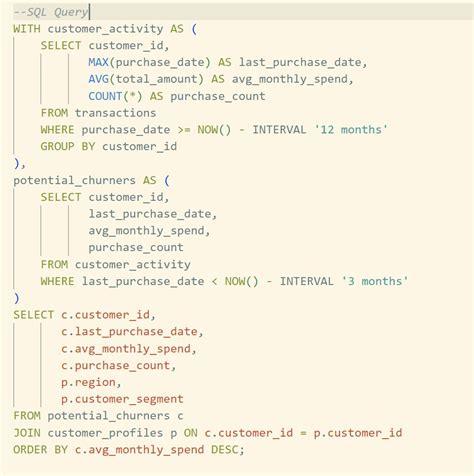Sql Advancedanalytics Customerretention Churnanalysis