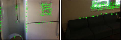 Figure 11 From Dynamic Keypoint Detection Network For Image Matching Semantic Scholar