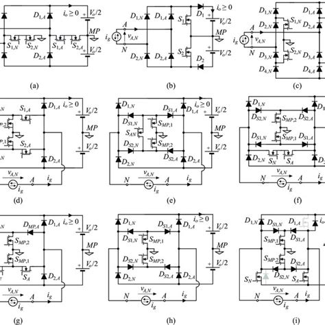 Appropriate Feedback Control Scheme And Pwm Modulator Circuit
