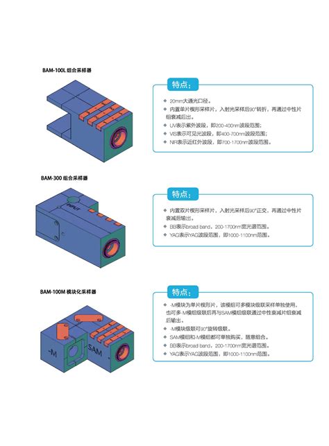 激光衰减器