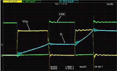 Vector Control Implementation In Field Programmable Gate Array For 200 Khz Gan‐based Motor Drive