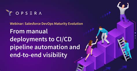 Salesforce Devops Maturity Evolution From Manual Deployments To Ci Cd