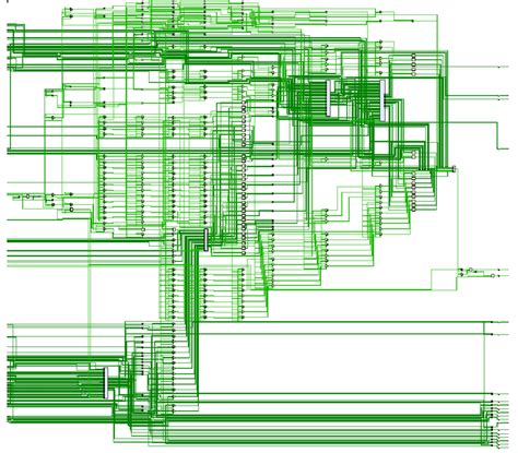 Block Diagram For Security Block Using Vivado Tool Download