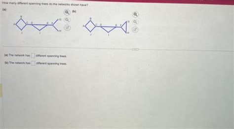 Solved How Many Different Spanning Trees Do The Networks Chegg