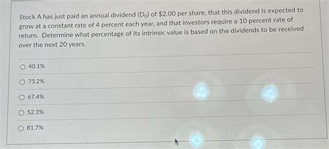 Solved Stock A Has Just Paid An Annual Dividend D0 Of