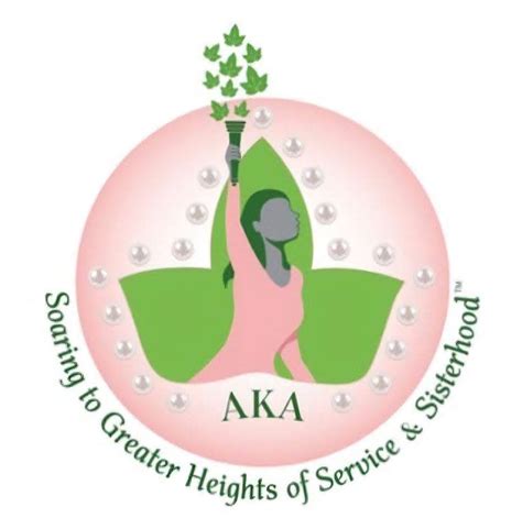 Alpha Kappa Alpha Sorority Inc Kappa Lambda Omega Chapter Added A New Alpha Kappa Alpha