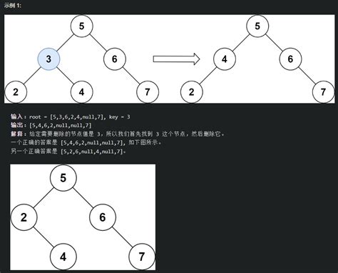 leetcode 0450 删除二叉搜索树中的节点【go】 熠熠晨曦 的博客 csdn博客