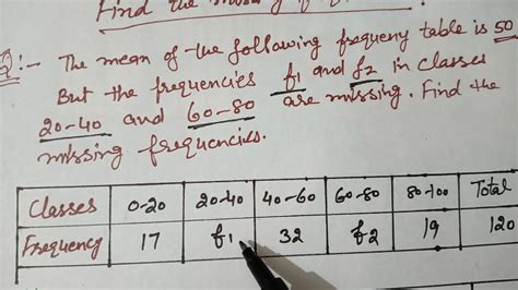 Find The Missing Frequencymeanstatistics Youtube