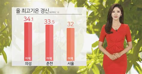날씨 내륙 올 들어 최고 더위폭염주의보 확대