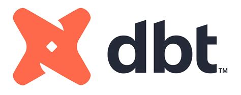 How To Create And Publish Your Own Python Package By Andy Sawyer Data Training Lab