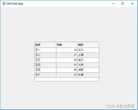 Matlab Appdesigner系列 常用18 表格matlab的appdesign和excell可混合调用么 Csdn博客