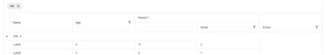 Grouping Breaks Columns When I Use Composite Columns Blazor