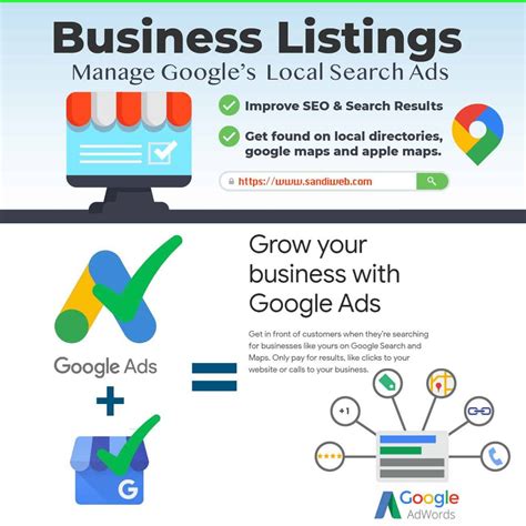 Local Search Ads Skyrocket Google Adwords Campaign Setup