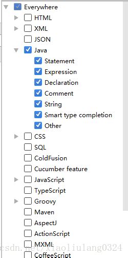 Idea类和方法注释模板设置(非常详细) 纯黑se丶 博客园 Idea类和方法注释模板设置(非常详细) 纯黑se丶 博客园