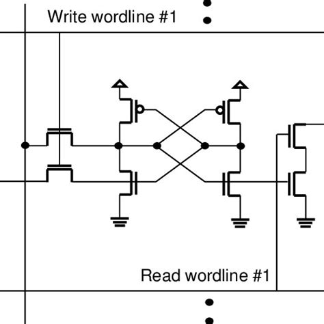 Multiported Register File Cell Download Scientific Diagram