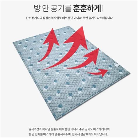 Electric Matfloor Heating 전기장판전기매트탄소매트한일의료기탄소전기매트 On Bunjang