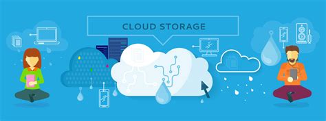 Secure Cloud Storage Cryptography Security And Privacy Research Group