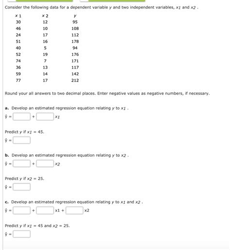 solved consider the following data for a dependent variable