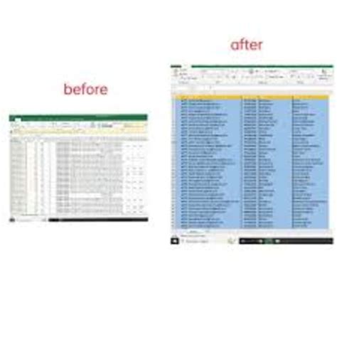 Excel Expert Data Cleaning Analysis Automation And Dashboard
