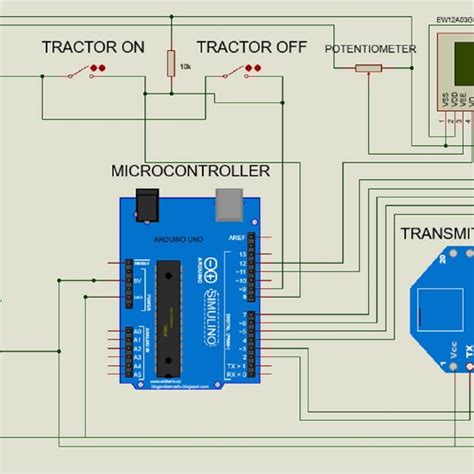 Circuit Diagram Of The Transmitting System Download Scientific Diagram