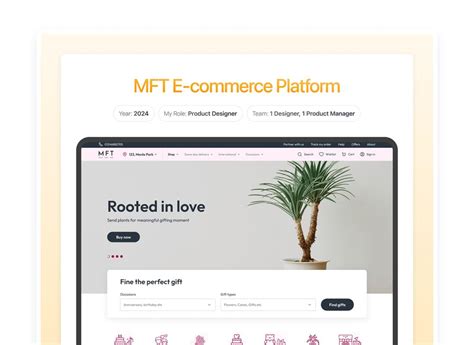 Deep Dholiya On Linkedin My Flower Tree