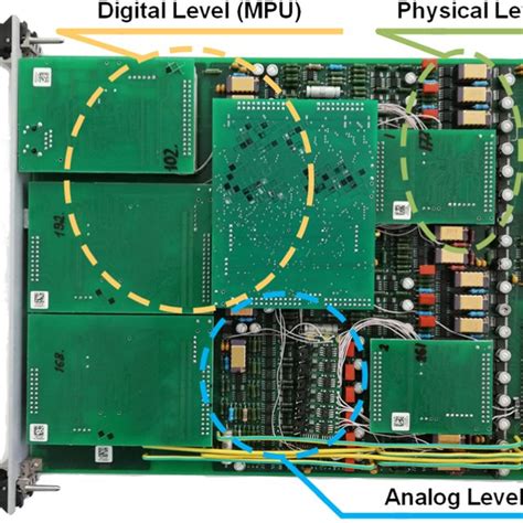structural diagram of the sp for a generating unit simulation mpu is a