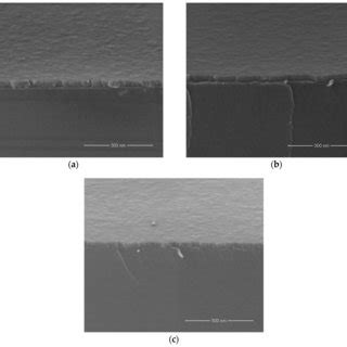 Structural Parameters For Ti And TiO Lattice Constant Lattice Strain Download Scientific