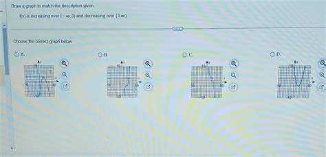 Solved Draw A Graph To Match The Description Given F X Is Chegg