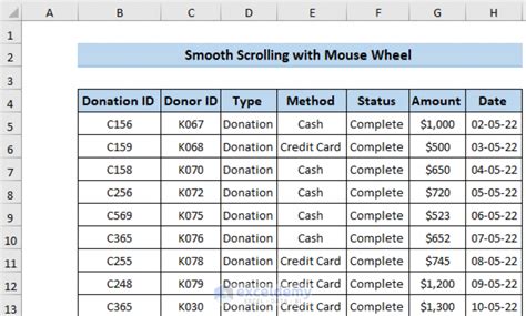 Smooth Scrolling With Mouse Wheel In Excel A Detailed Analysis