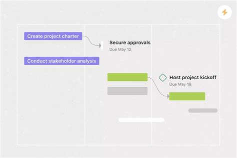 Free Cross Functional Project Template [2025] • Asana