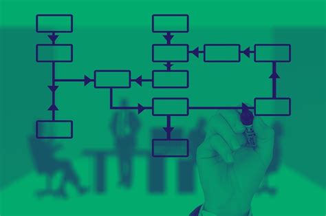 What Is The Role Of Iot In Smart Building Automation