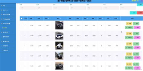 java php node js python基于微信小程序的二手车交易平台的设计与实现【2024年毕设】 csdn博客