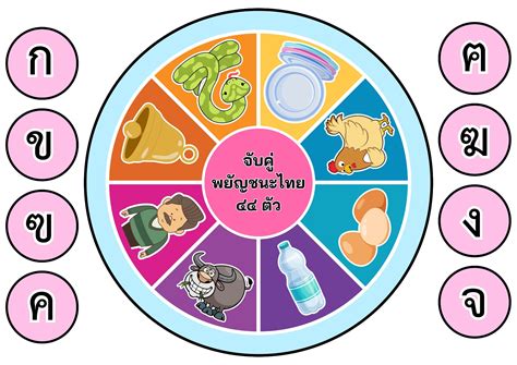 Class Room Class Room Added A New Photo