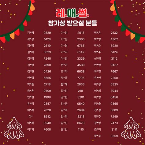 참가상 발표 백화점면세점판매서비스노동조합